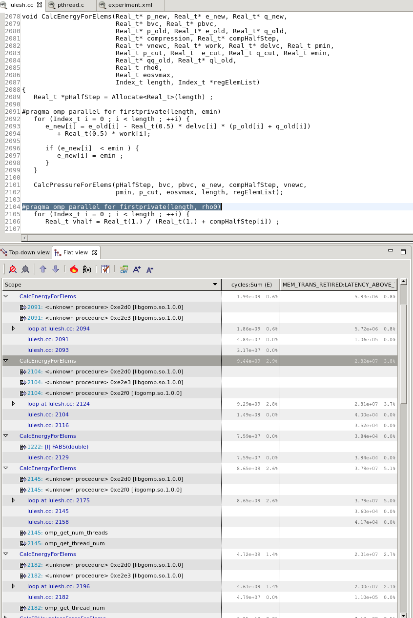 Demangled OpenMP parallel procedure has the same name as the procedure itself · Issue #122 ...