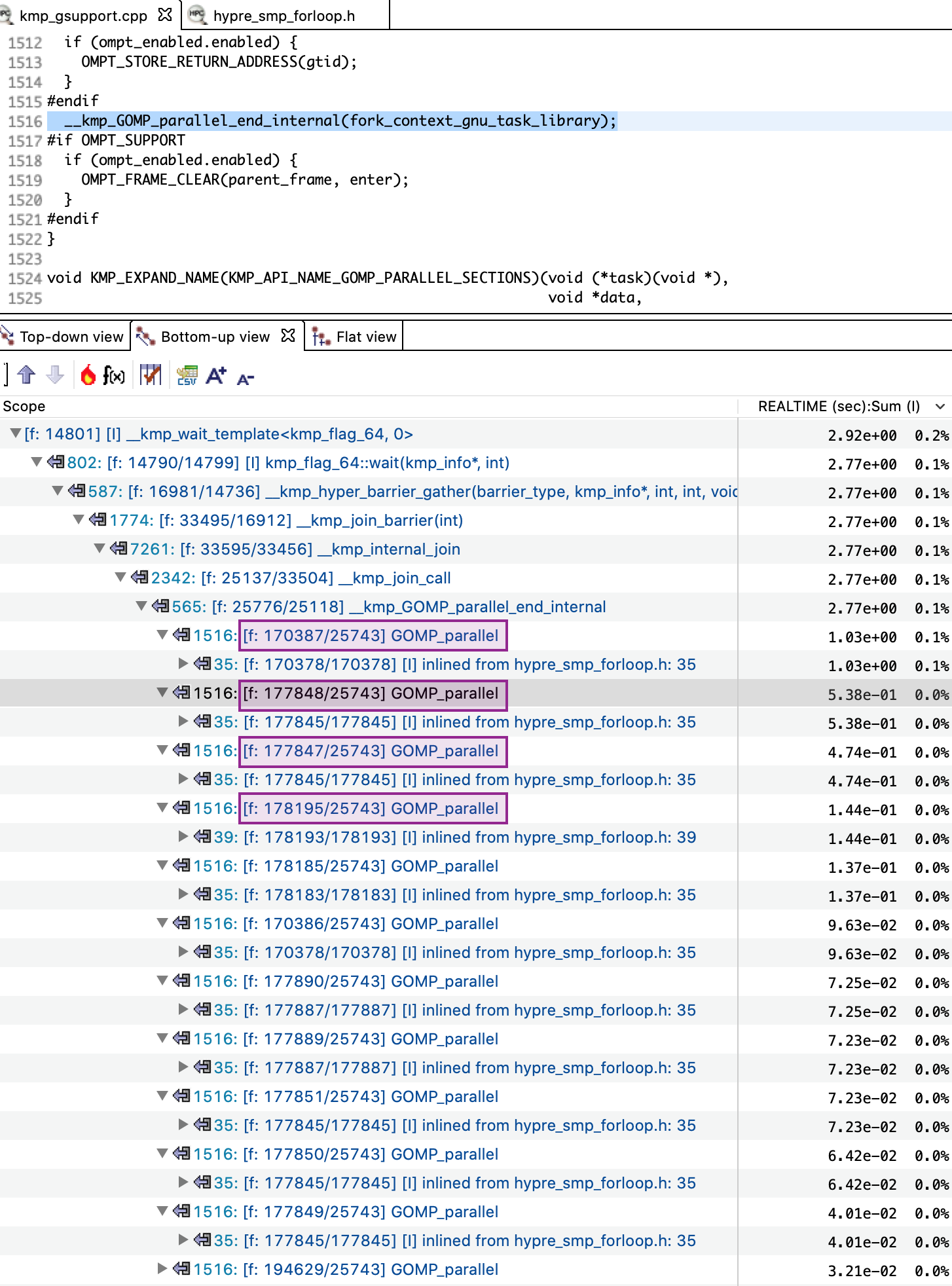 ompt-blame branch doesn't combine metrics across threads correctly · Issue #268 · HPCToolkit ...