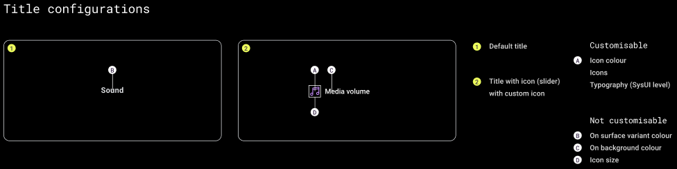 Improve Title component · Issue #1346 · google/horologist · GitHub