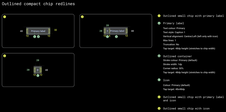 Implement OutlinedCompactChip · Issue #1397 · google/horologist · GitHub