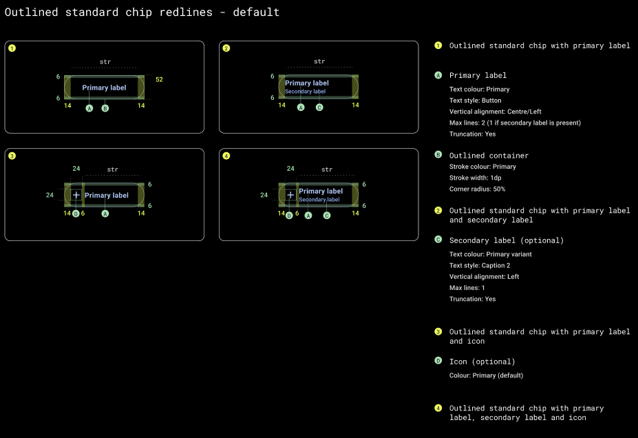 Implement OutlinedChip · Issue #1398 · google/horologist · GitHub