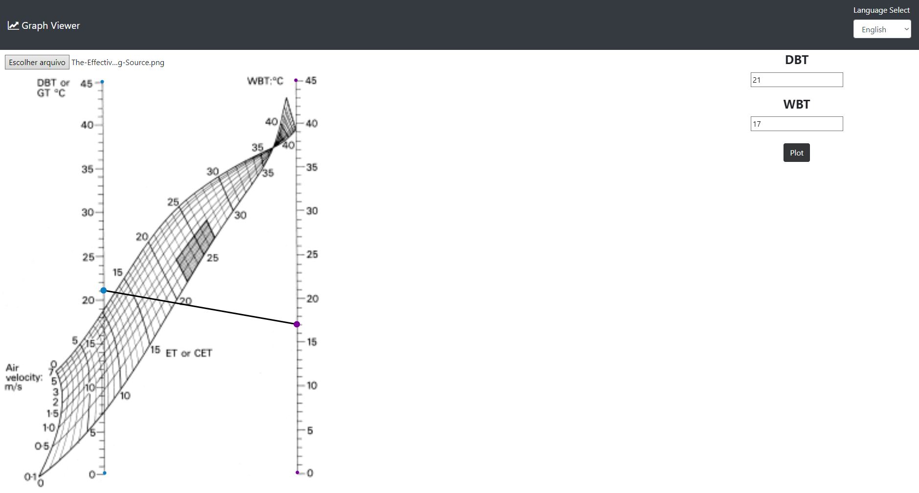 GitHub - MQuinteiroS/GraphViewer