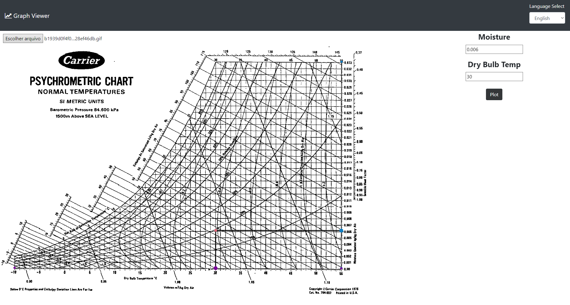 GitHub - MQuinteiroS/GraphViewer
