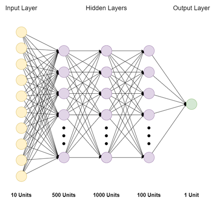 GitHub - karinsifri/FAsT-Match: This is a python implementation of the FAsT-Match algorithm with ...