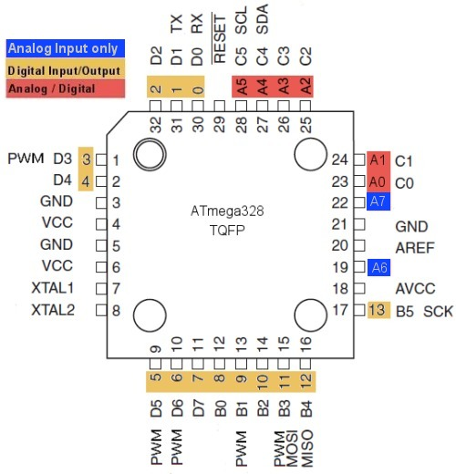 laser not burning · Issue #299 · arkypita/LaserGRBL · GitHub