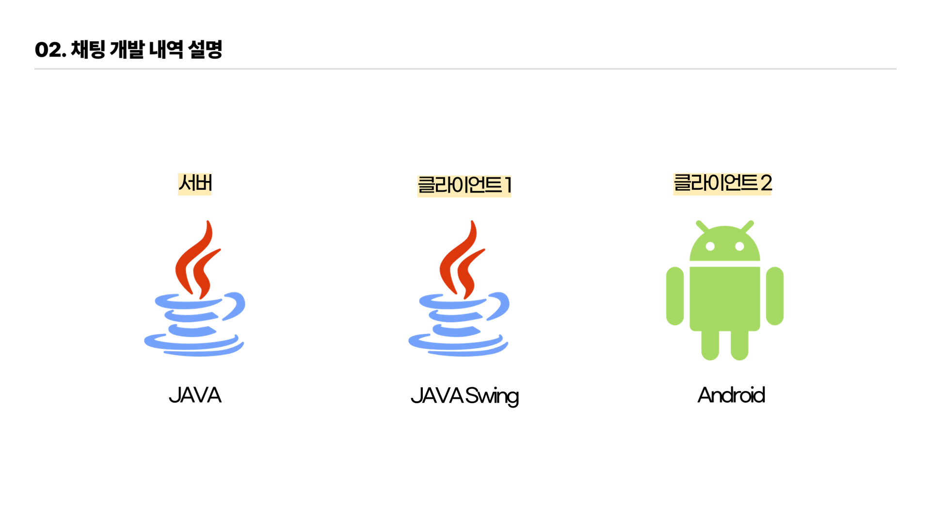 GitHub - GaGa-Kim/GAGA_CHAT: 2021-02 네트워크 채팅프로그램 텀 프로젝트 💻