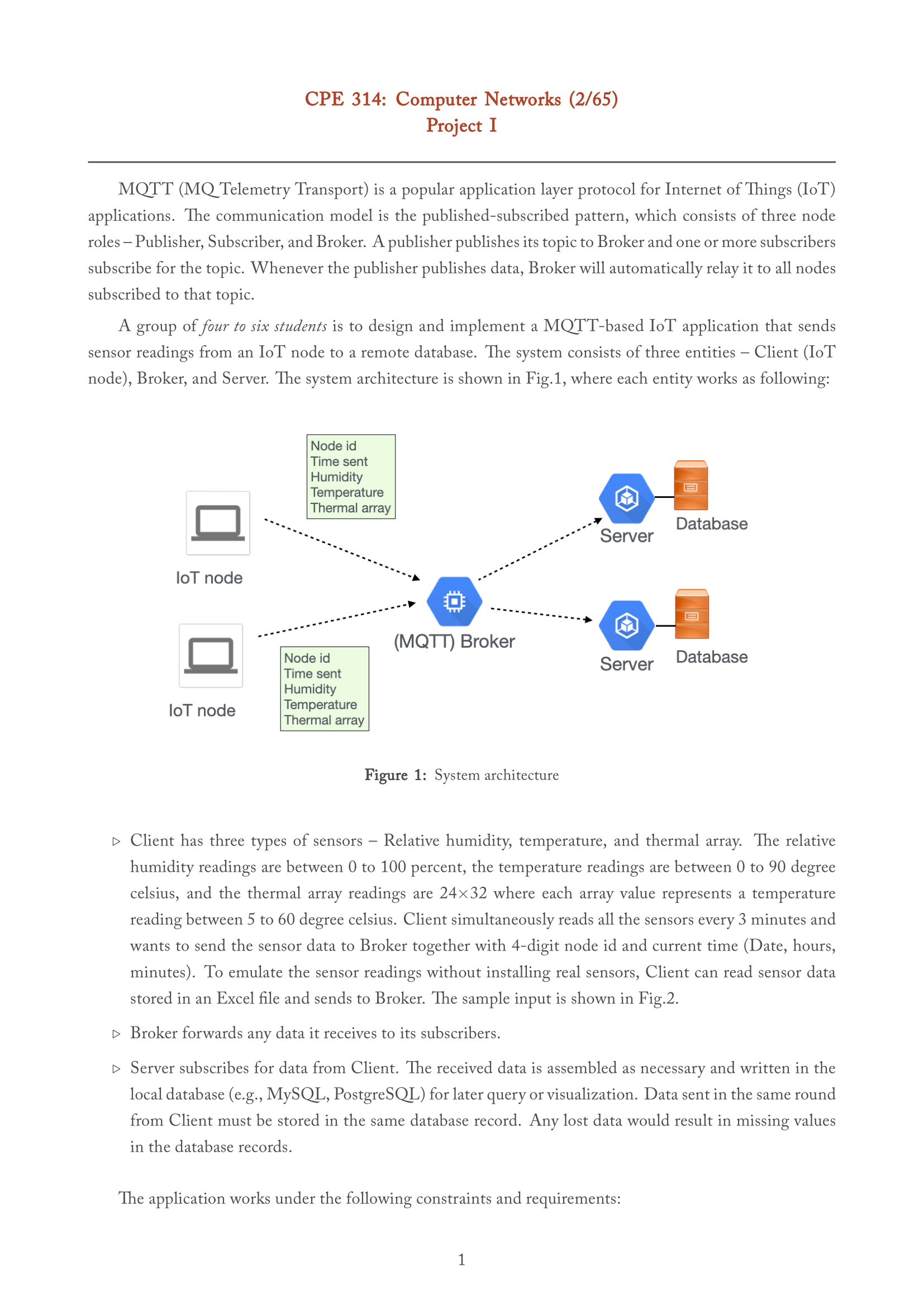 GitHub - Arnnoon/MQTT-Data-Processing-and-Database-Integration