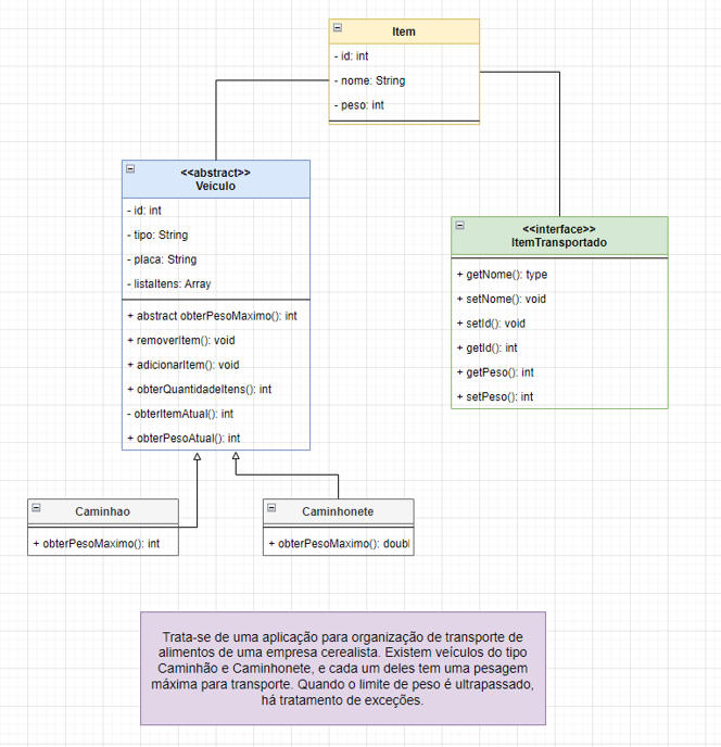 GitHub - tamirisrgarcia/CheckPointII_Java