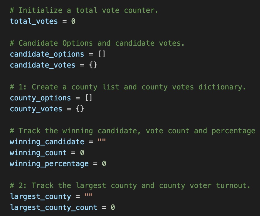 GitHub - taimuri99/Election_Analysis: Python: Election Analysis