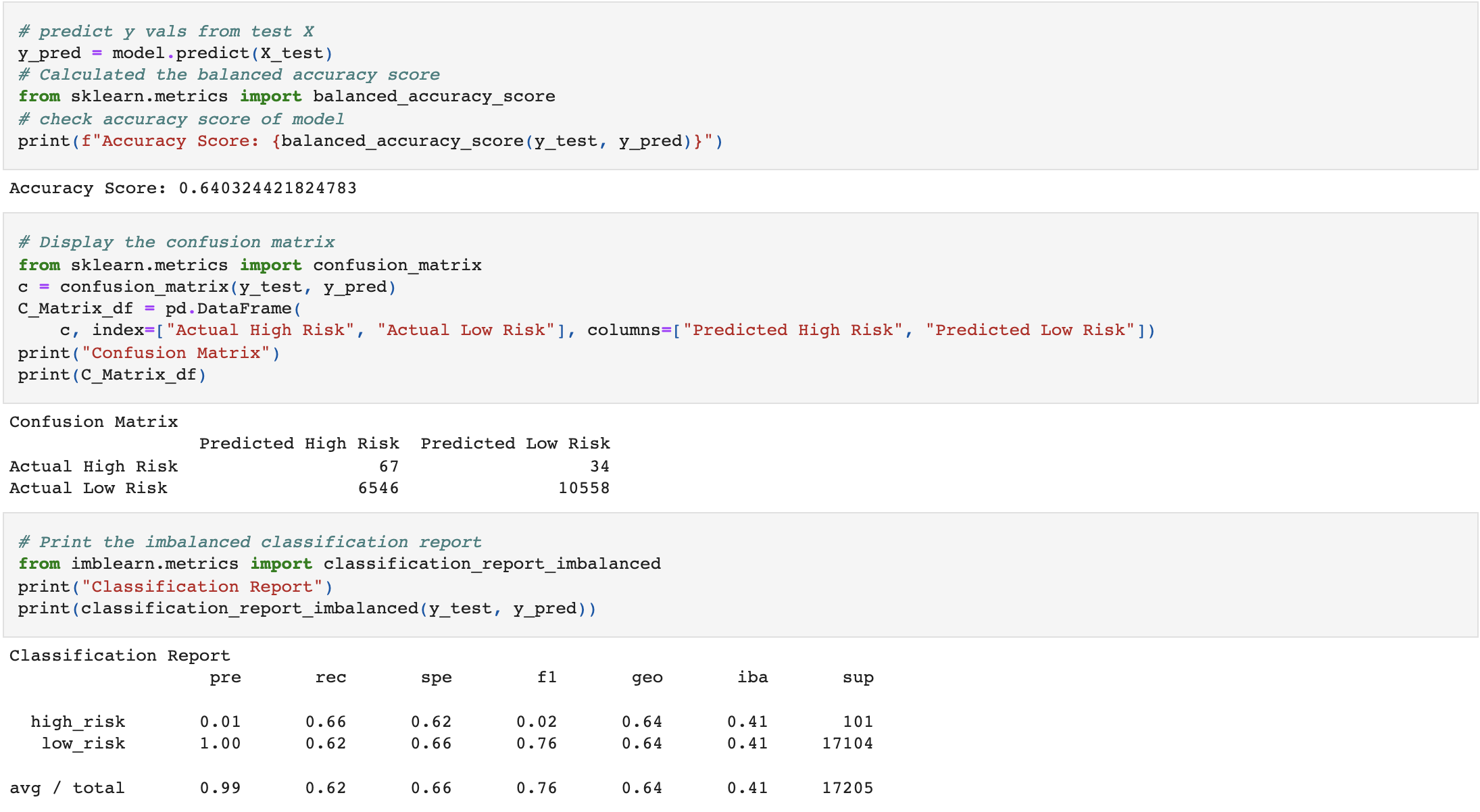 GitHub - taimuri99/Credit_Risk_Analysis: Jupyter Notebooks: Supervised ...