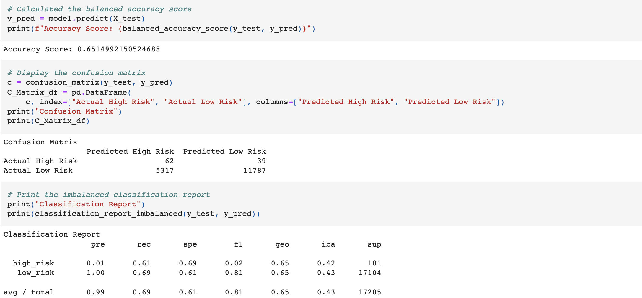 GitHub - taimuri99/Credit_Risk_Analysis: Jupyter Notebooks: Supervised ...