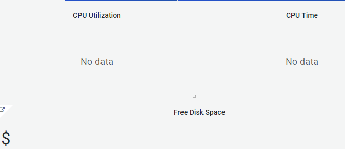 Grafana 6 3 0 Zabbix DB Connection Not Pulling All Data Alexanderzobnin Grafana Zabbix grafana-6-3-0-zabbix-db-connection-not-pulling-all-data-alexanderzobnin-grafana-zabbix