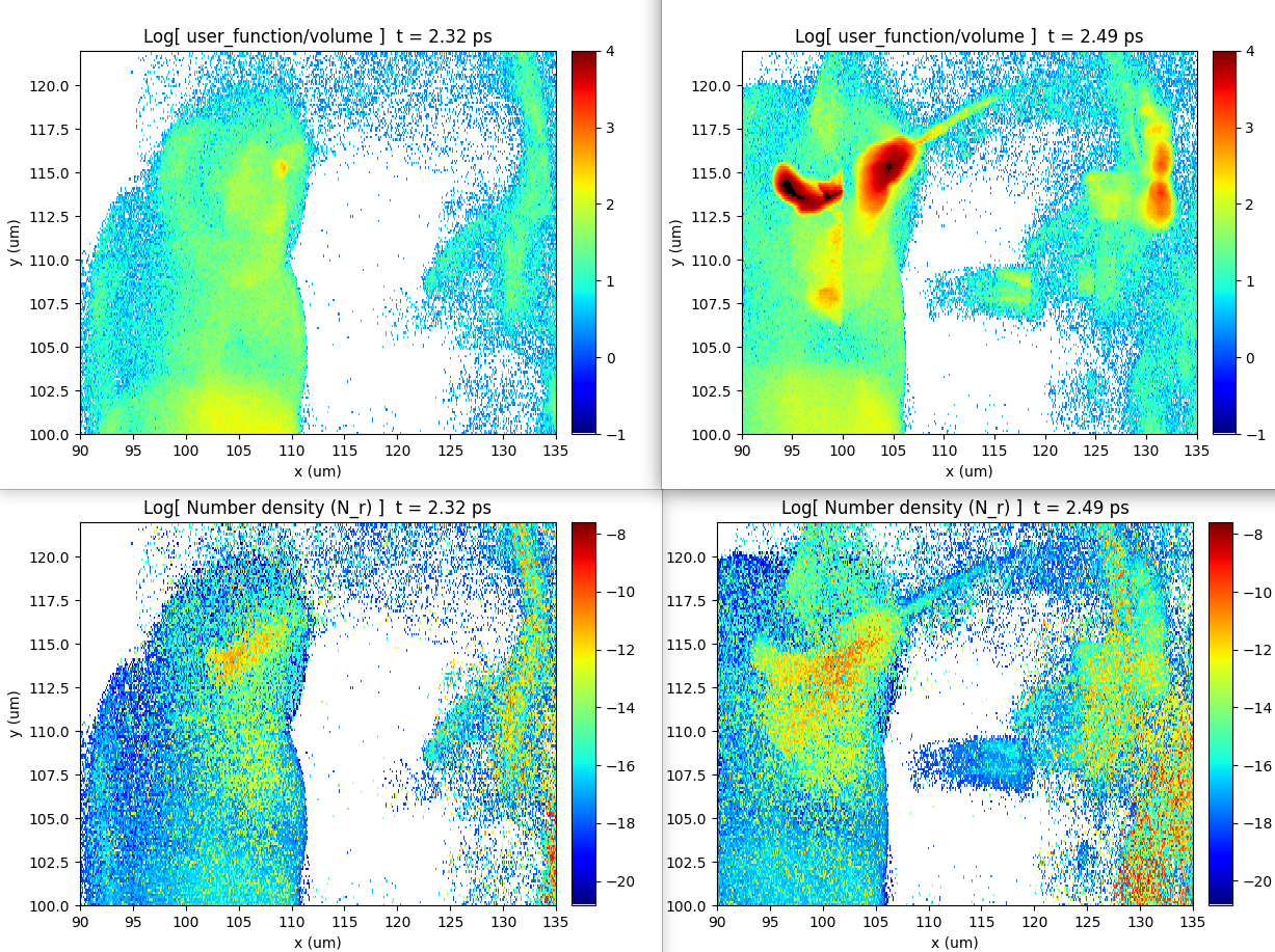 Nuclear Reaction Species Charge · Issue #475 · SmileiPIC/Smilei · GitHub