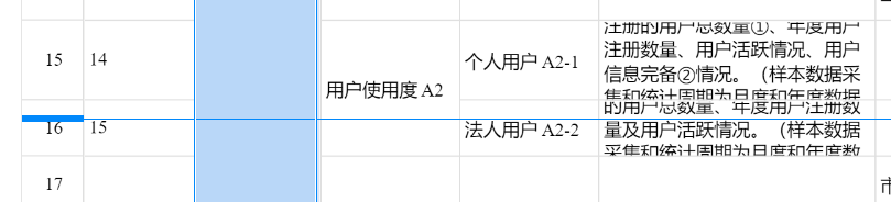 [feature Request]我有个点子 有什么办法可以禁用鼠标右键菜单 双击编辑框 和表格高度宽度调整 · Issue 820 · Dream Num Luckysheet · Github