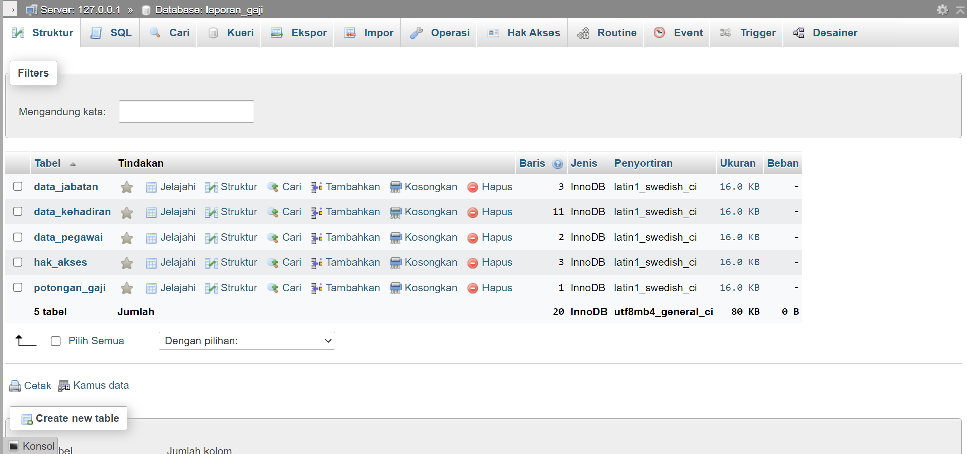 GitHub - Fariznur01/Sistem-Penggajian