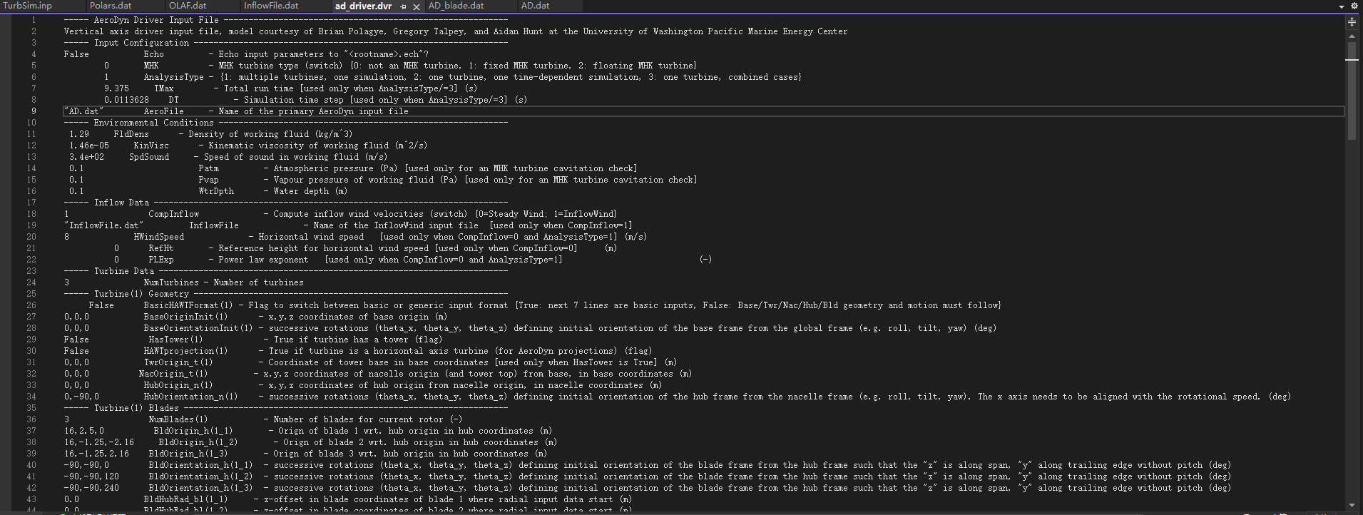 Questions about the operation of ad_VerticalAxis_OLAF and Turbsim · Issue #1787 · OpenFAST ...