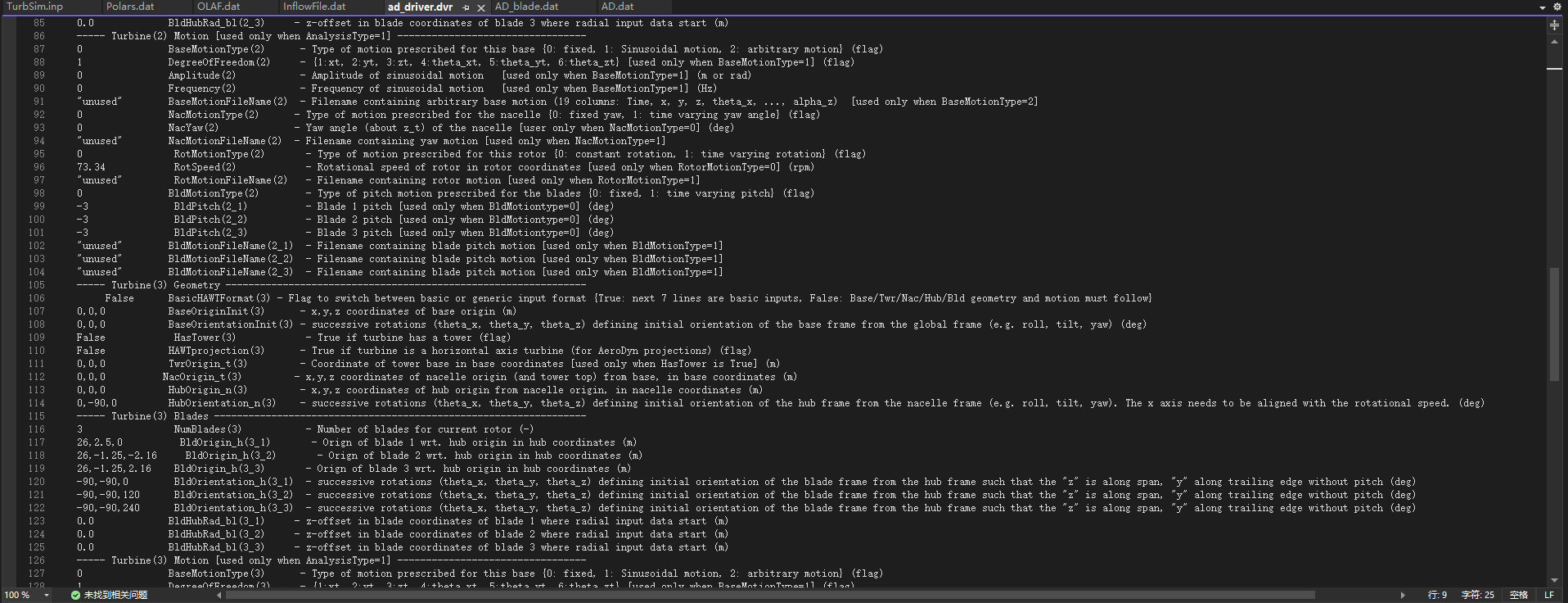 Questions about the operation of ad_VerticalAxis_OLAF and Turbsim · Issue #1787 · OpenFAST ...