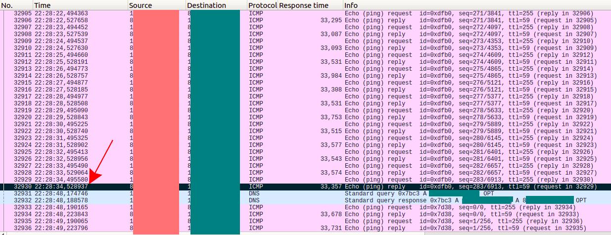 Ping Plugin with DNS - Crash "ping_iterator_get_info (liboping.so.0 ...