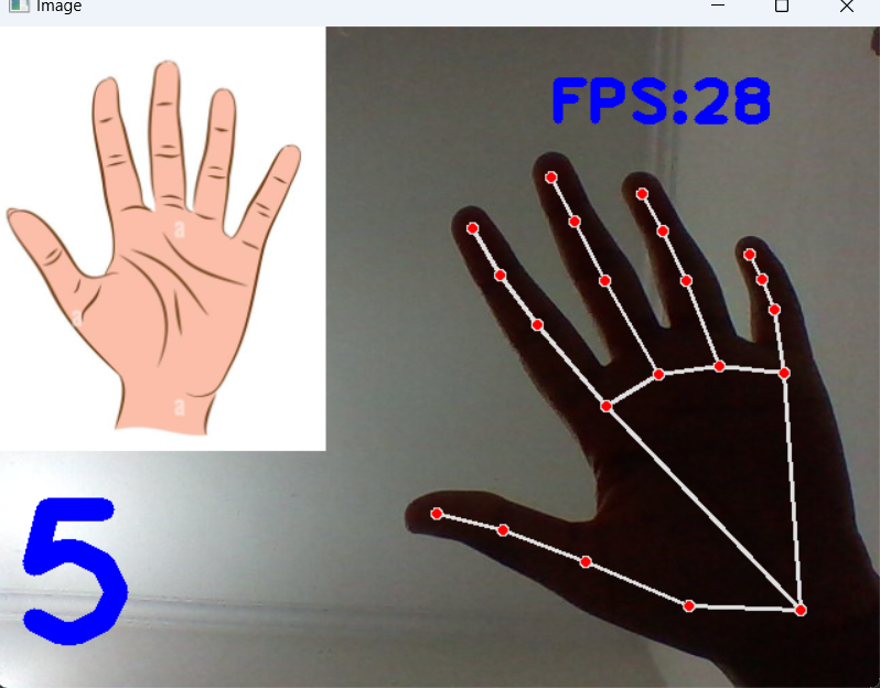 GitHub - diyagoyal98/Finger-Counting: This will count the number of fingers and will display it ...