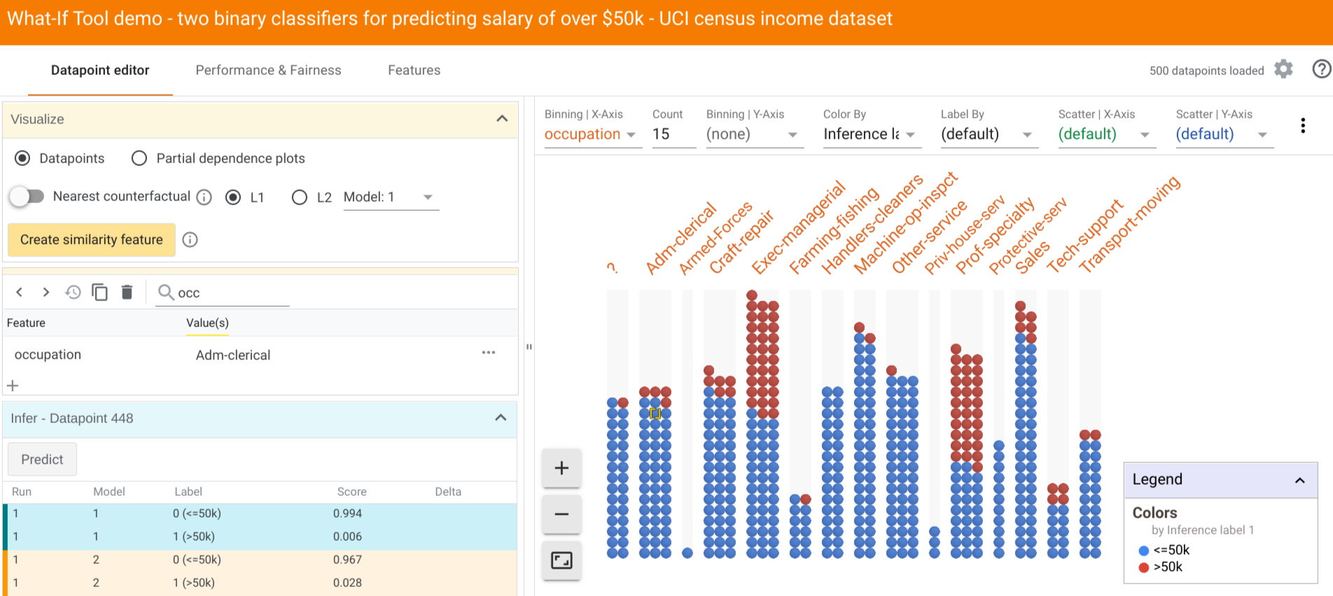 What-if-tool demo missing values in binning by 'occupation' · Issue #1759 · tensorflow ...