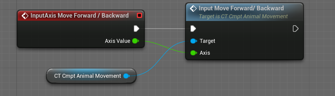 Advanced-Riding-Locomotion-System/Document_CT_Animal_Movement_Component.md at main · chaintree7 ...