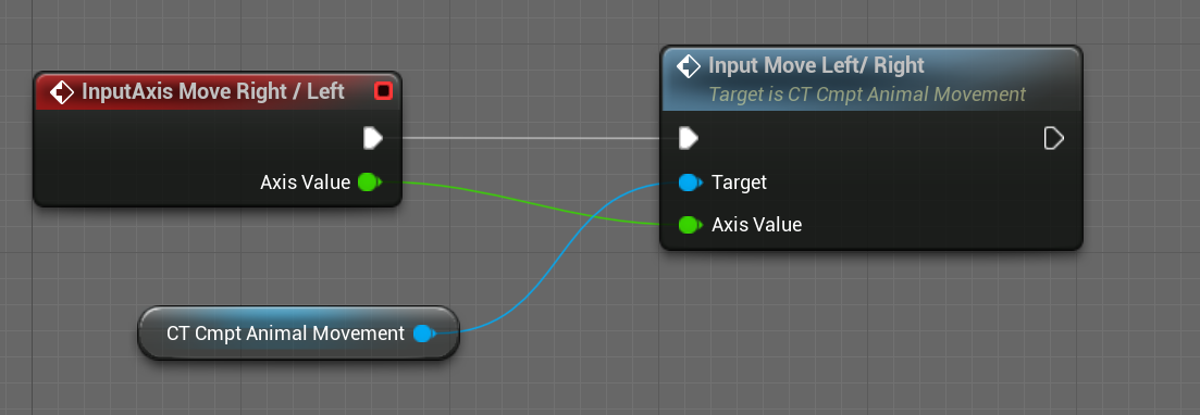 Advanced-Riding-Locomotion-System/Document_CT_Animal_Movement_Component.md at main · chaintree7 ...