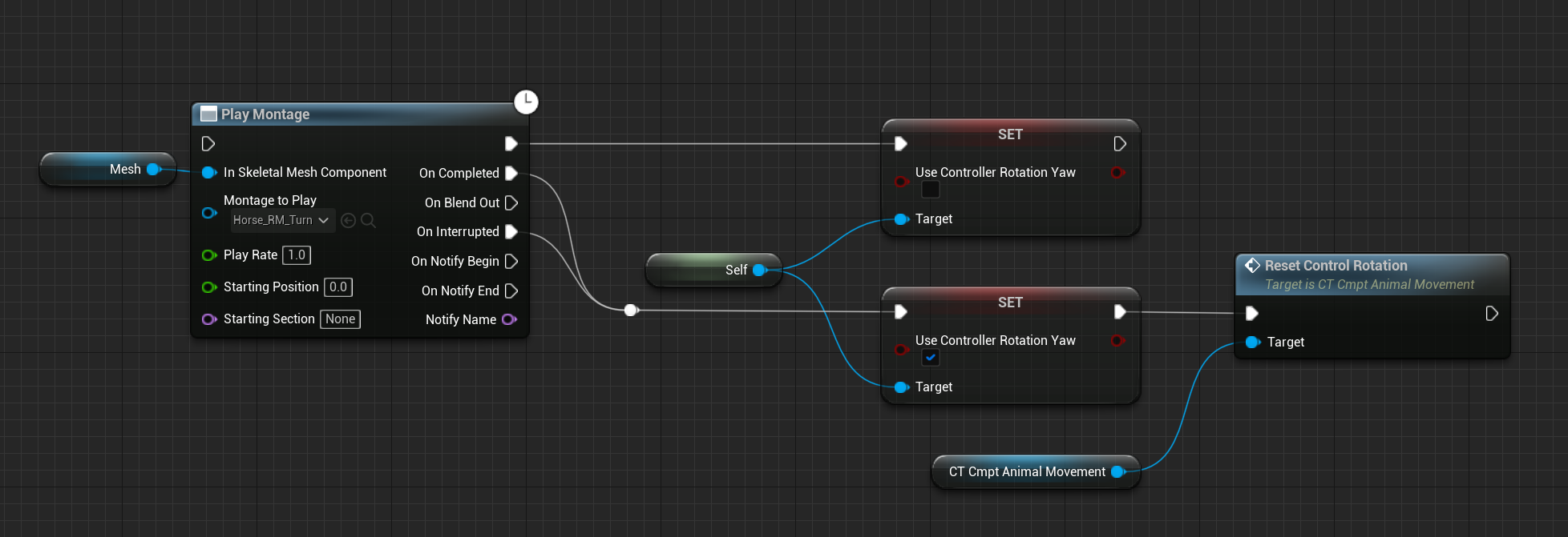 Advanced-Riding-Locomotion-System/Document_CT_Animal_Movement_Component.md at main · chaintree7 ...