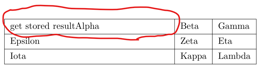 Are commands executed multiple times? · lvjr tabularray · Discussion #65 · GitHub