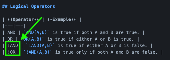 Inline code in a table being picked up by a rule · Issue #613 · errata-ai/vale · GitHub