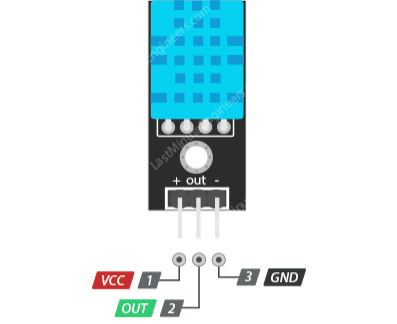 GitHub - abhisudu/diff-robo: Differential drive robot using ROS ESP8266 ESP32 CAM