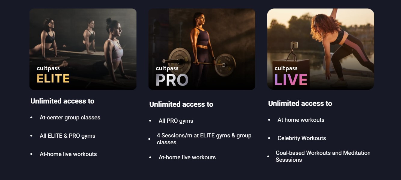 GitHub - Mdzaidsiddique/cult-fit-clone: An individual project (clone of Cultfit.com) built in 5 ...