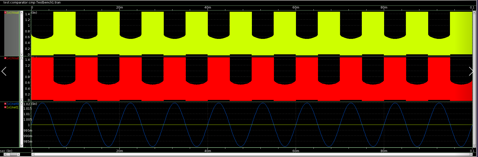 GitHub - SUYASHIISER/Design-of-a-CMOS-Low-Power-Dynamic-Comparator-