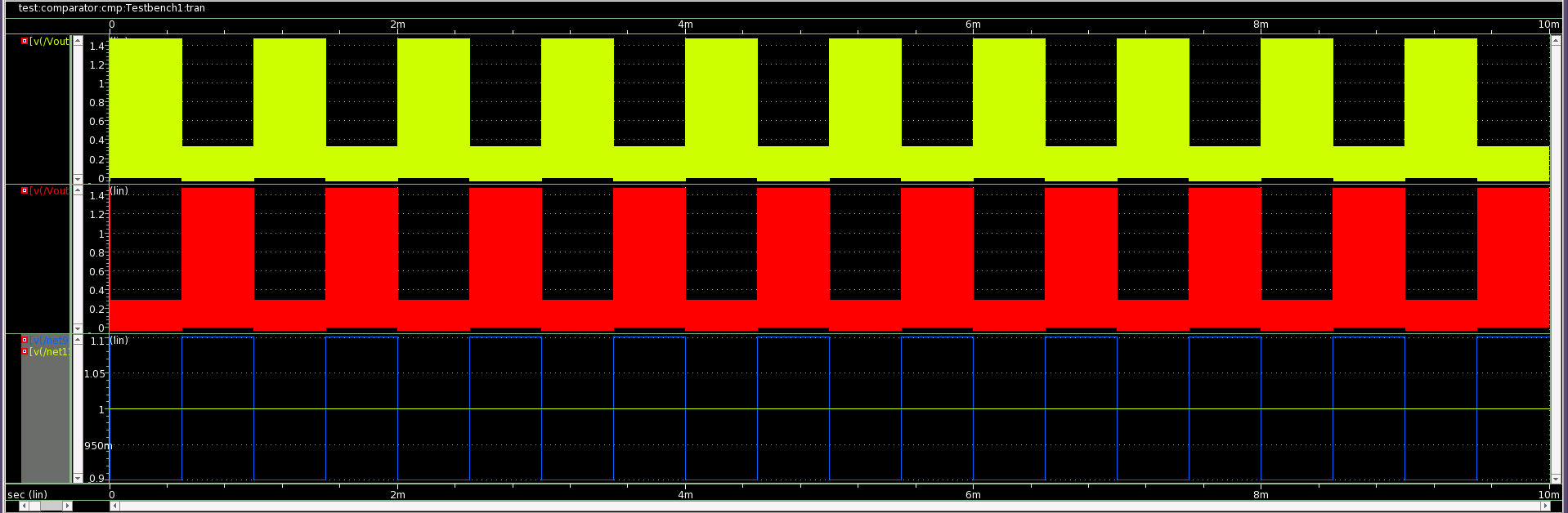Design-of-a-CMOS-Low-Power-Dynamic-Comparator-/README.md at main ...