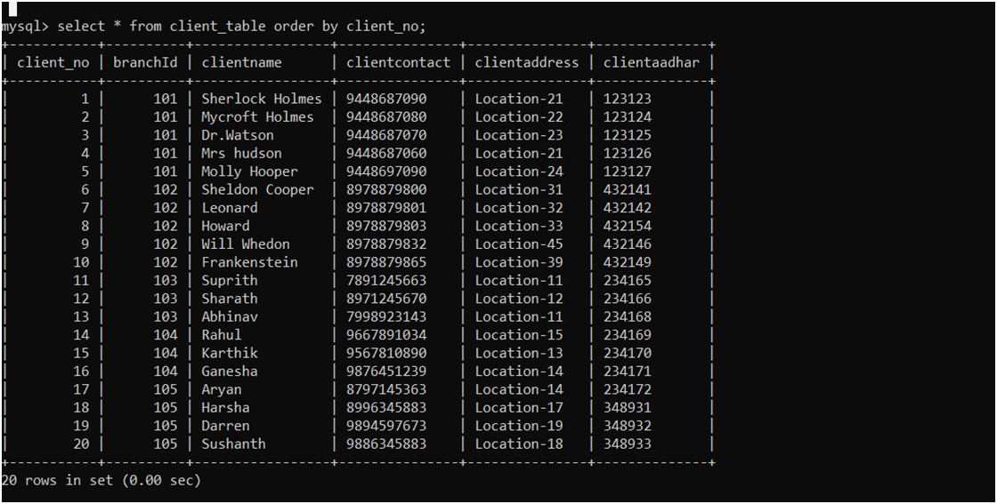 GitHub - Vishwas5601/Insurance-management-System: This is a mini ...