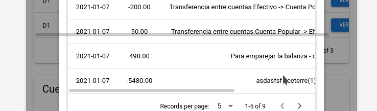 Bug On Table Scroll Bar Going Over A Dialog Box · Issue 8305