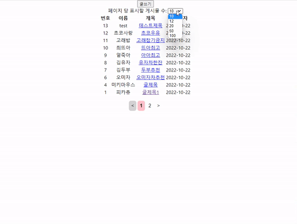 GitHub - SeYoung1012/SpringbootReact: SpringBoot와 React를 사용한 게시판(댓글 ... GitHub - SeYoung1012/SpringbootReact: SpringBoot와 React를 사용한 게시판(댓글 ...