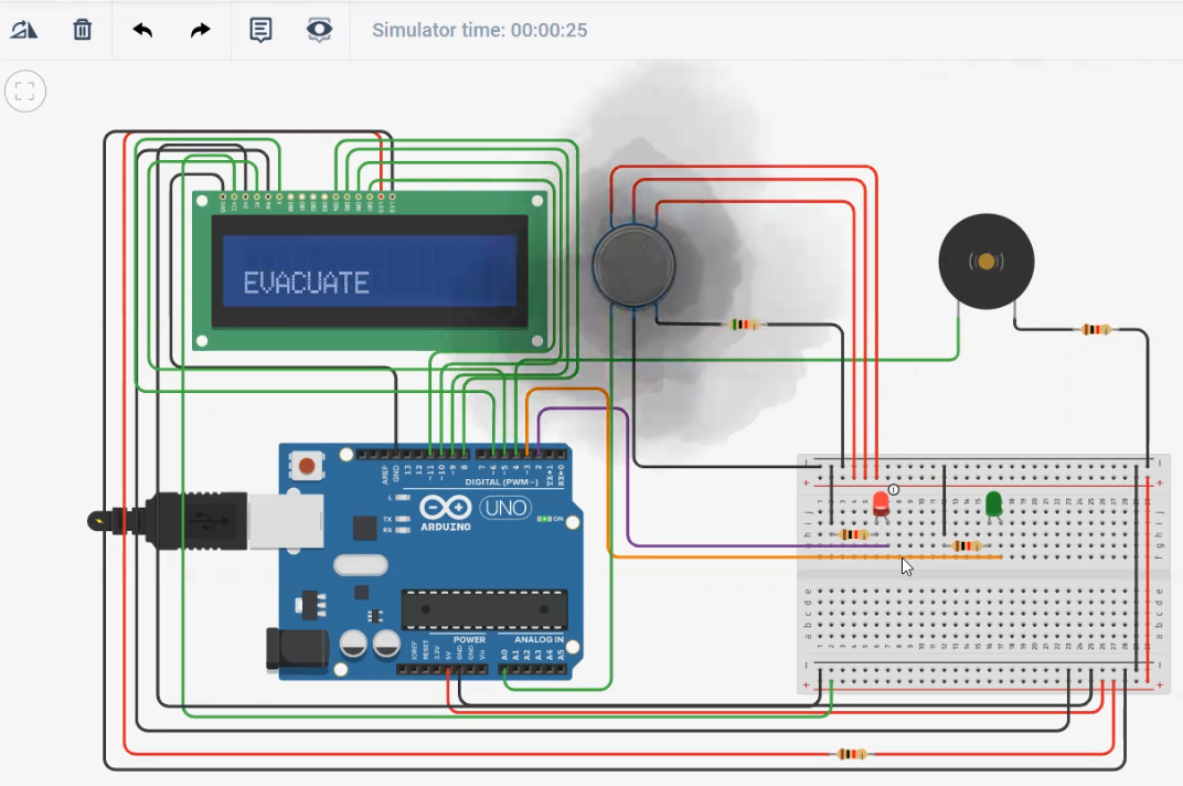 GitHub - servermonk01/LPG-CNG-Leakage-Accident-Prevention-System: A ...