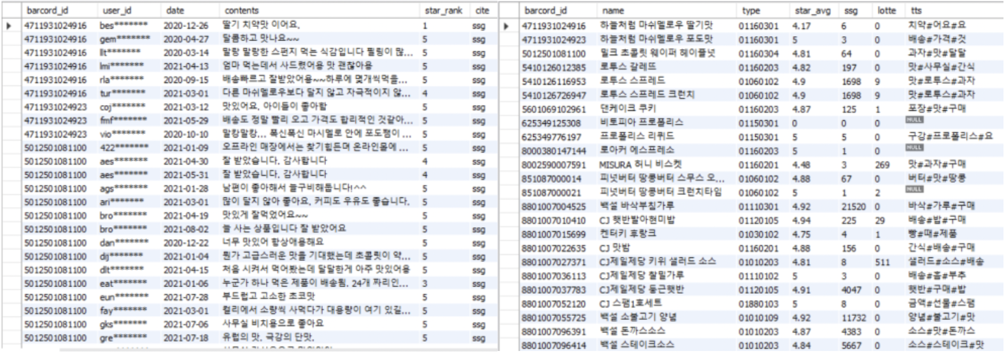 GitHub - pxxnxx/Hanium