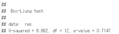 GitHub - doongeon/ARIMA-drift-model-with-R-korean: fitting ARIMA model with drift example code ...