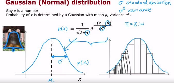 GitHub - Code-with-jaycee/Unsupervised-learning-recommender-system-and-reinforcement-learning