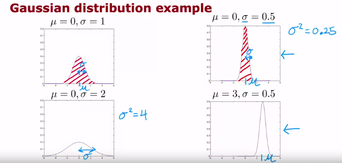 GitHub - Code-with-jaycee/Unsupervised-learning-recommender-system-and-reinforcement-learning