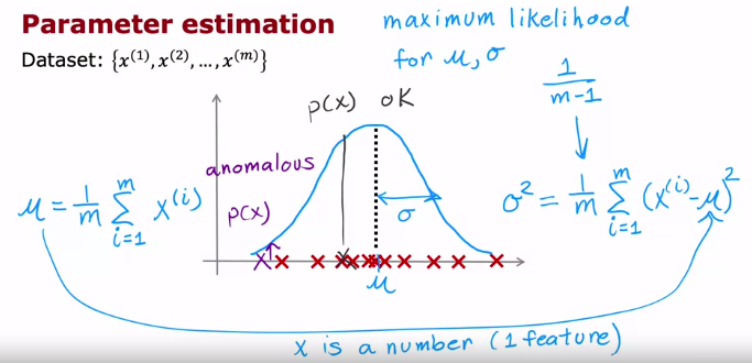 GitHub - Code-with-jaycee/Unsupervised-learning-recommender-system-and-reinforcement-learning