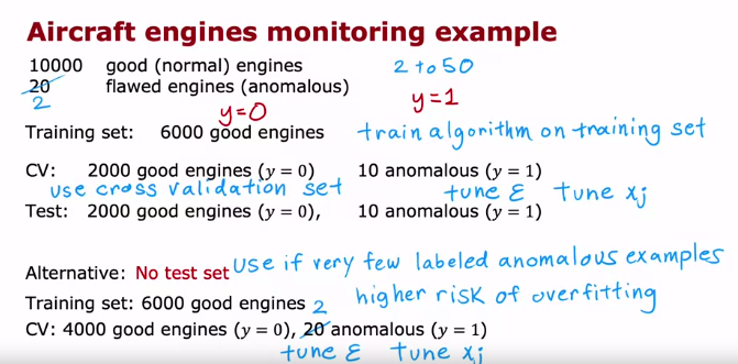 GitHub - Code-with-jaycee/Unsupervised-learning-recommender-system-and-reinforcement-learning
