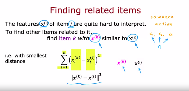 GitHub - Code-with-jaycee/Unsupervised-learning-recommender-system-and ...