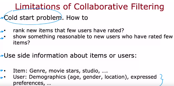 GitHub - Code-with-jaycee/Unsupervised-learning-recommender-system-and ...