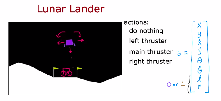GitHub - Code-with-jaycee/Unsupervised-learning-recommender-system-and ...
