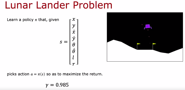 GitHub - Code-with-jaycee/Unsupervised-learning-recommender-system-and-reinforcement-learning