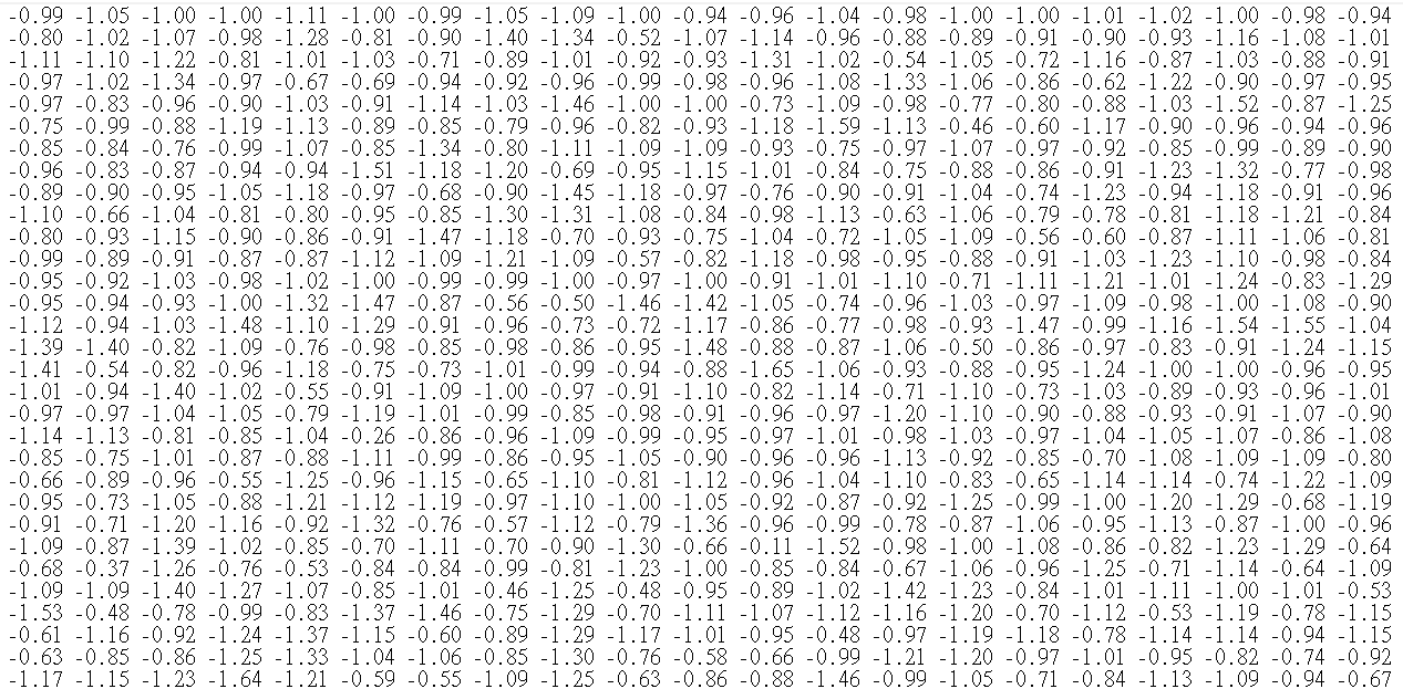 GitHub - Human-Activity-Recognition/Human-Activity-Recognition