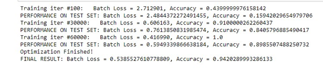 GitHub - Human-Activity-Recognition/Human-Activity-Recognition