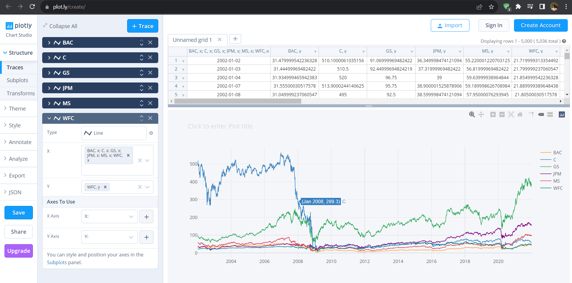 GitHub - Yogeshpvt/Finance-Data-Analysis GitHub - Yogeshpvt/Finance-Data-Analysis